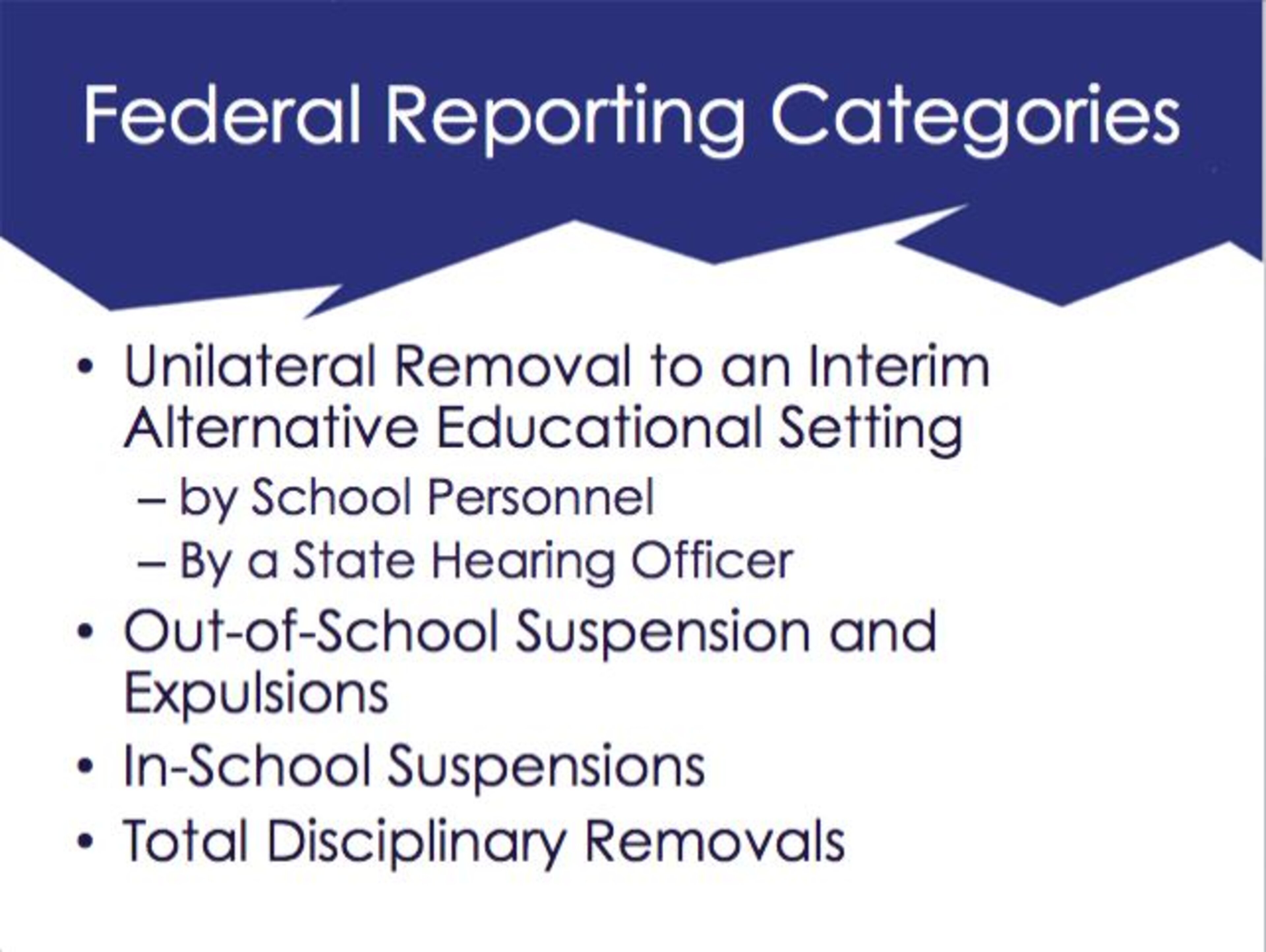 Traditional Disciplinary Consequences | Student Engagement Project ...