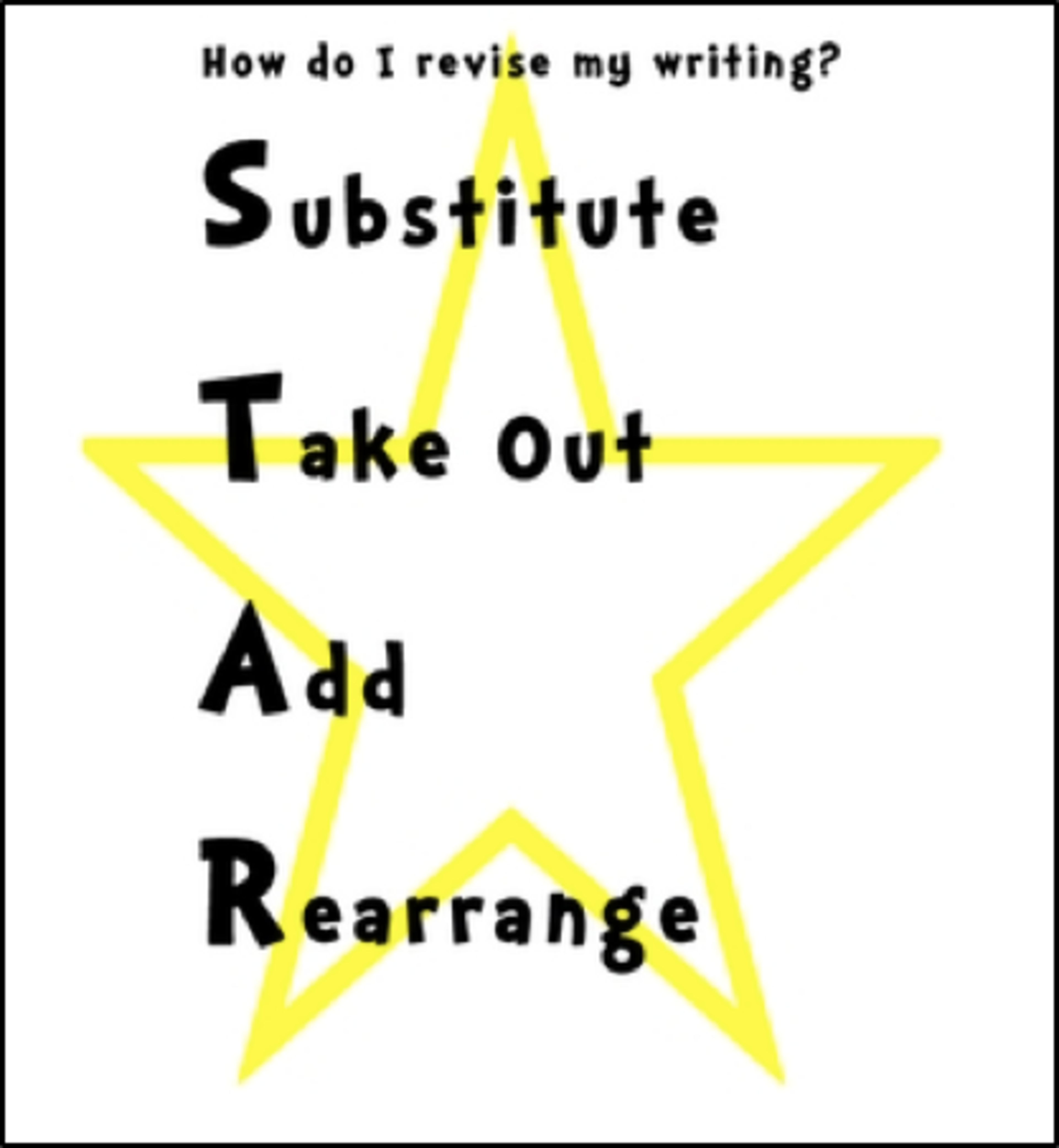 Mnemonics | Student Engagement Project | Nebraska